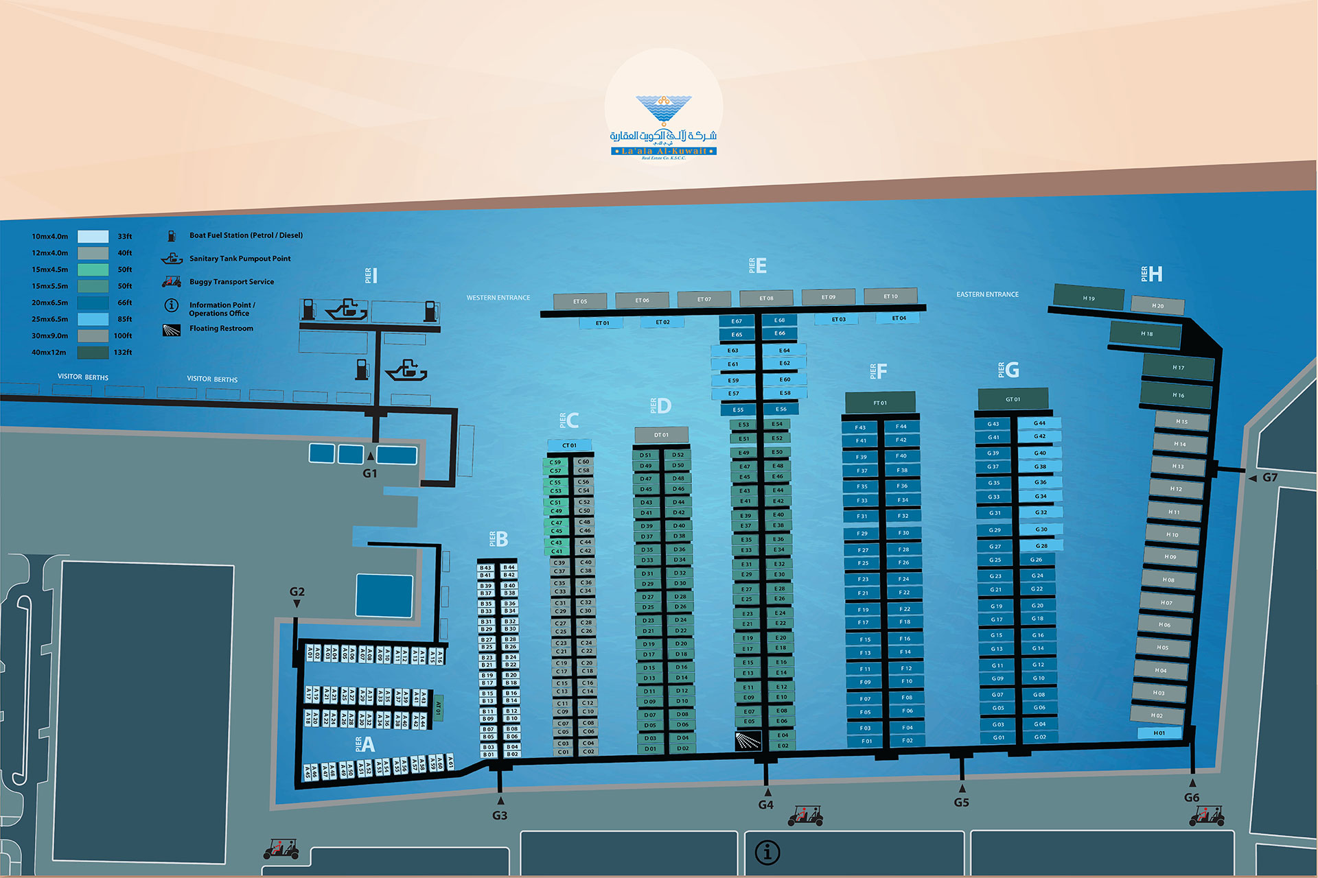 Marina Operations Division | La Ala Al Kuwait